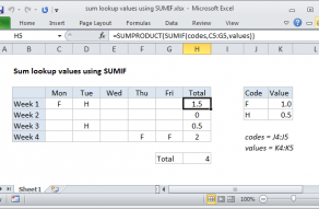 Excel SUMIF function | Exceljet